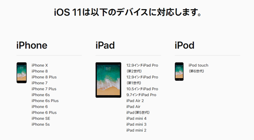アップルがiPhone/iPod touch/iPad向け最新OS『iOS11』の配信を開始 | iPhone Wave