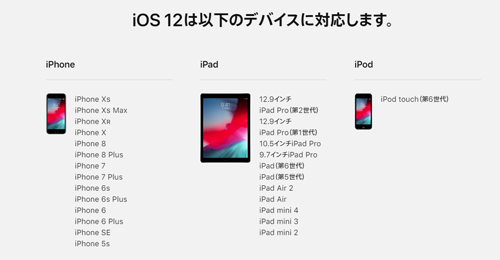 アップルが『iOS12』の配信を開始 | iPhone Wave