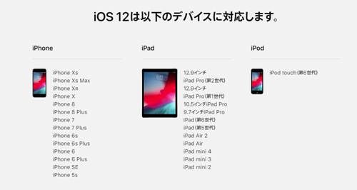アップルが新iOS『iOS12』を2018年9月18日より配信開始 | iPhone Wave